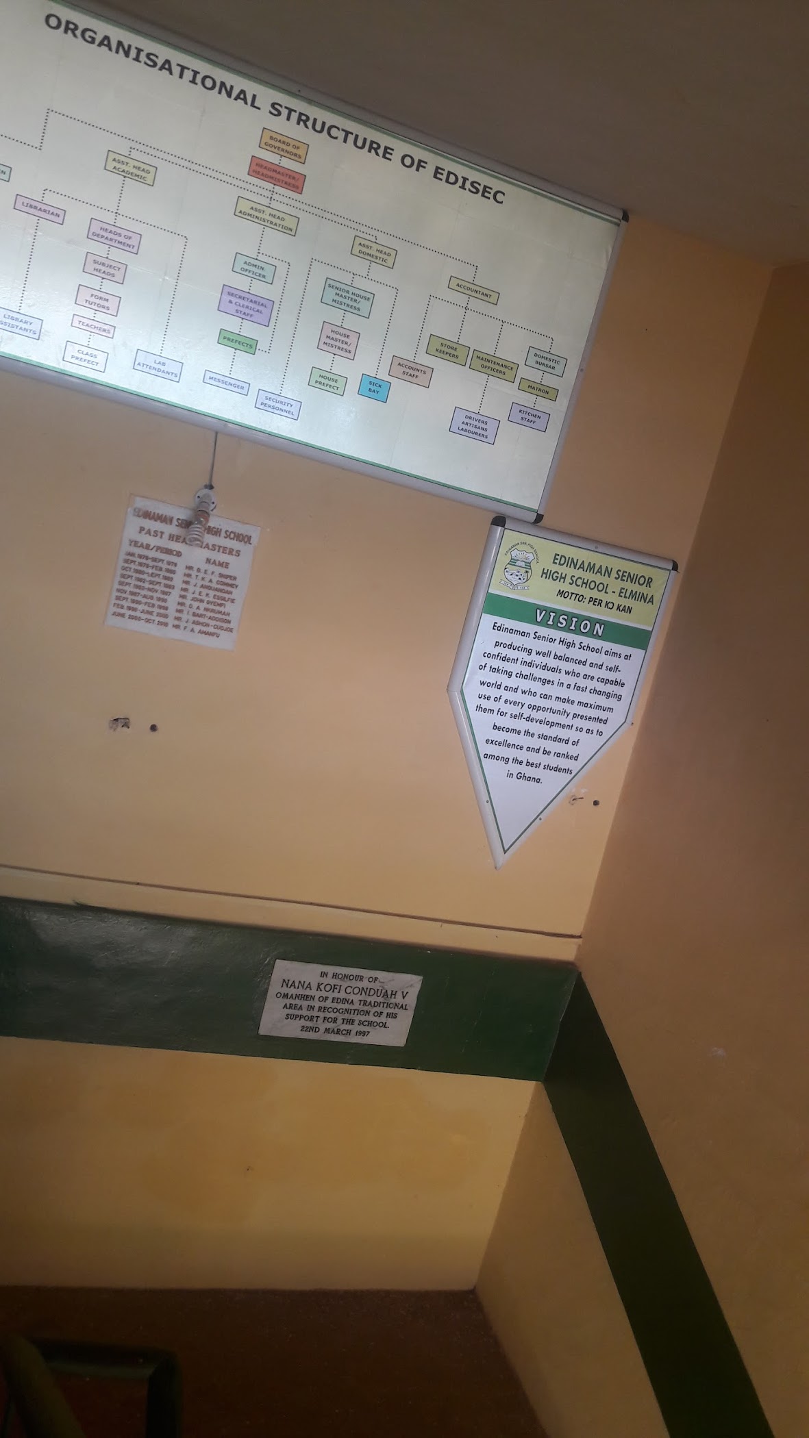 Edinaman Senior High School | Ghana 🇬🇭 – TortoisePath | SchoolFinder 🎓